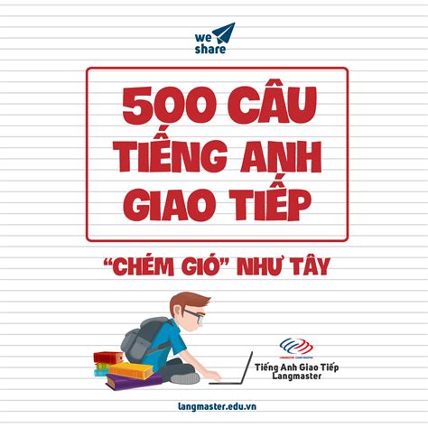 H C Ti Ng Anh Qua M U C U Giao Ti P Ti Ng Anh Video H Ng D N