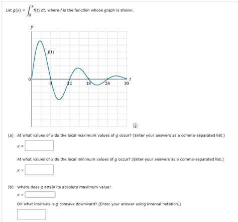 solved let g x ∫0xf t dt where f is the function whose