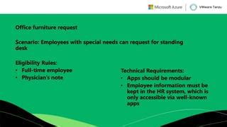 Enable Authentication And Authorization With Azure Active Directory And