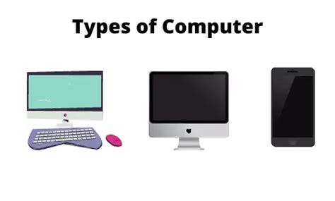 Different Types Of Computers And Their Pictures