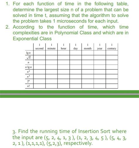 solved for each function of time in the following table