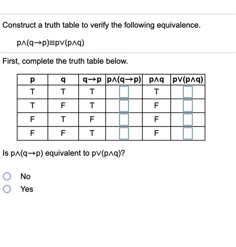 construct a truth table for q p elcho table