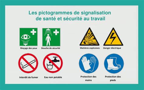 Les pictogrammes de signalisation de santé et sécurité au travail