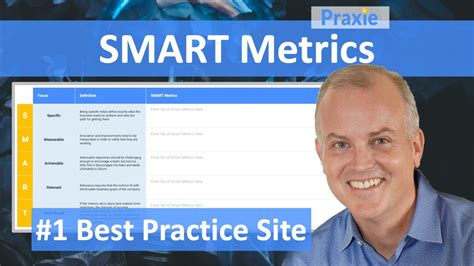 Smart Metrics Youtube