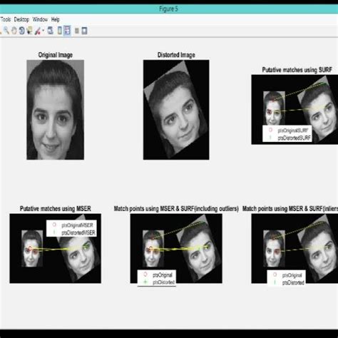 pdf simulation and performance analysis of feature extraction and matching algorithms for