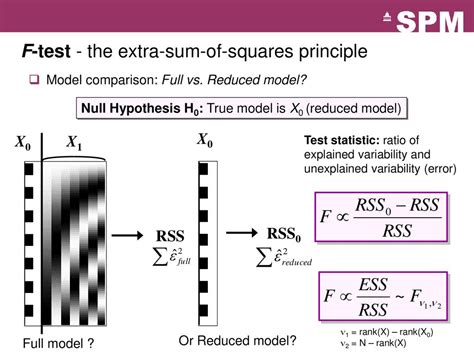 statistical inference ppt download