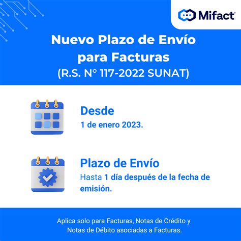 Nuevo Plazo de Envío para Facturas Enero 2023 SUNAT Mifact