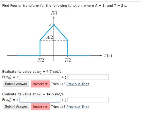 solved find fourier transform for the following function