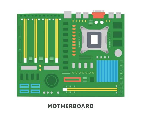 Partes de una computadora tarjeta madre ilustración vectorial de