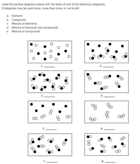 Which Two Particle Diagrams Represent Two Different Phases 46 OFF