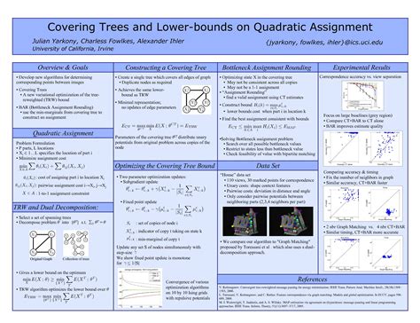 covering trees and lower bounds on quadratic assignment julian