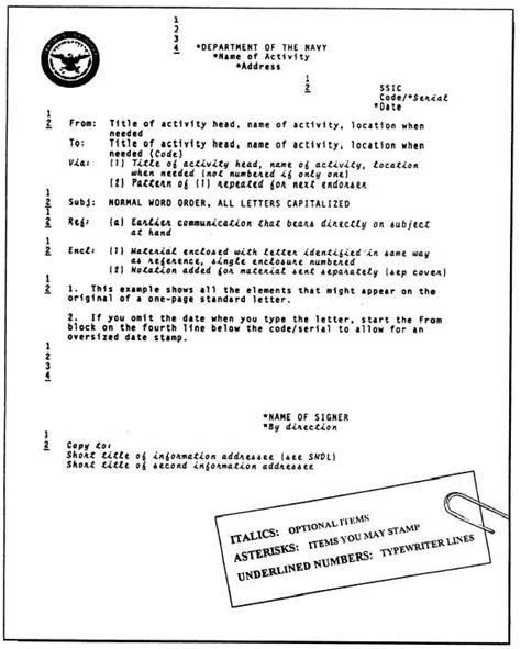 Naval Letter Cheat Sheet