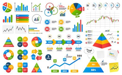 Types Of Advanced Excel Charts And How To Use Them Insightsoftware
