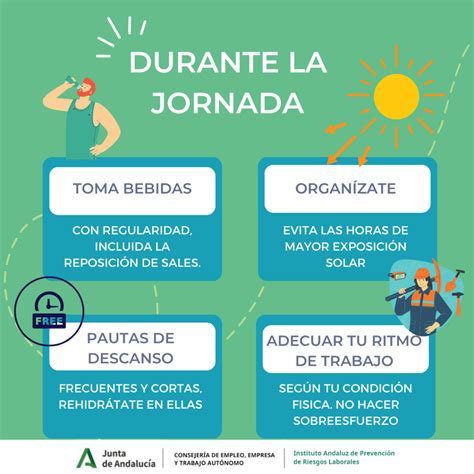 Campaña Estrés térmico por calor 2024 Junta de Andalucía