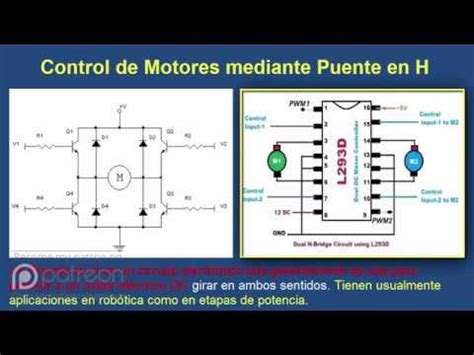 Explicación del puente H para control de motores DC YouTube