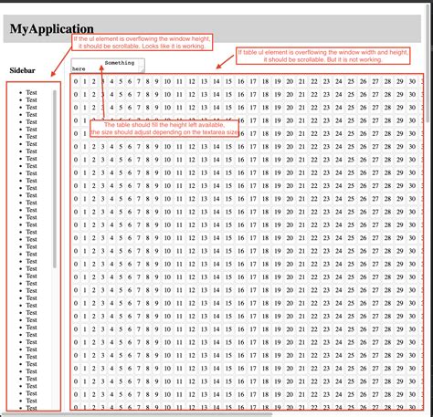 Html Flexbox Full Parent S Width And Height With Scrollable Content