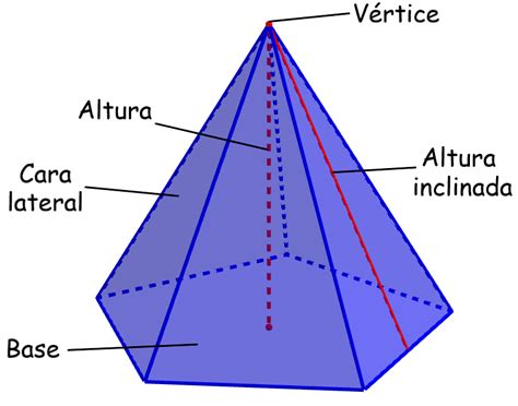 Formula Para Calcular El Volumen De Piramide Cuadrangular Printable