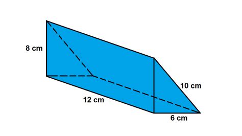 Cara Mudah Menghitung Luas Permukaan Dan Volume Prisma Segitiga Part 1