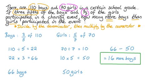 question video subtracting the result of multiplying fractions by whole numbers in word