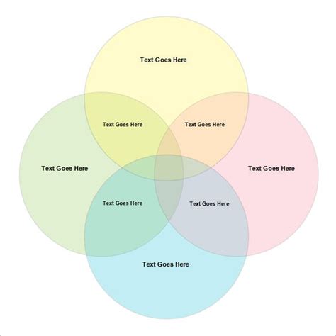 Venn Diagram Circles Template
