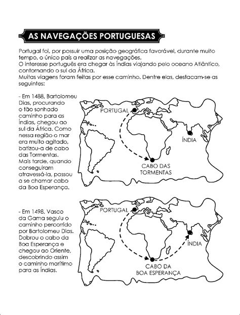 Mapas Mentais Sobre Navega Es Portuguesas Study Maps