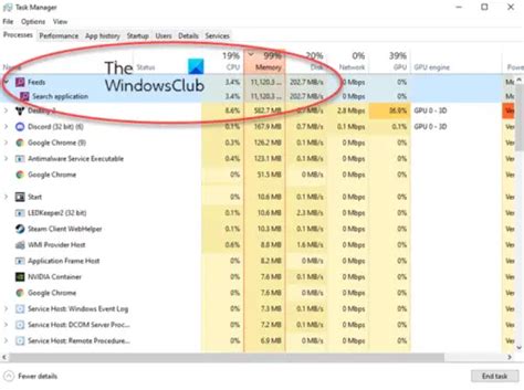 Feeds Showing High Memory Usage In Windows