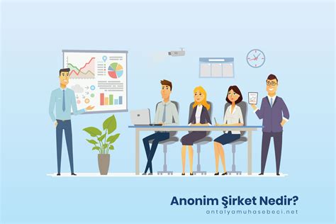 Anonim Şirket Nedir Antalya Mali Müşavir Antalya Muhasebeci