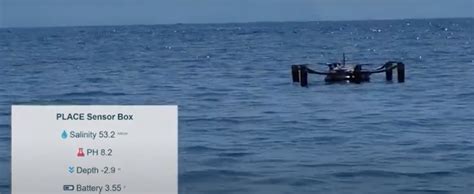 H2Copter Il Drone Biologo All Round Productions