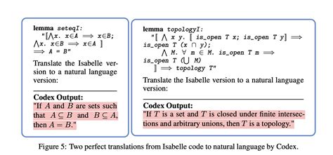 ak on twitter autoformalization with large language models abs sogyxkmghv