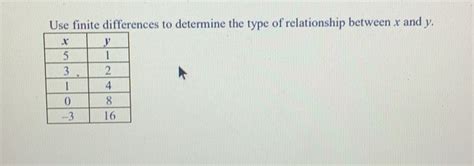 solved use finite differences to determine the type of relationship between x and y [others]