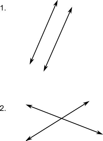 Classify Each Pair Of Lines As Perpendicular Intersecting Or Parallel