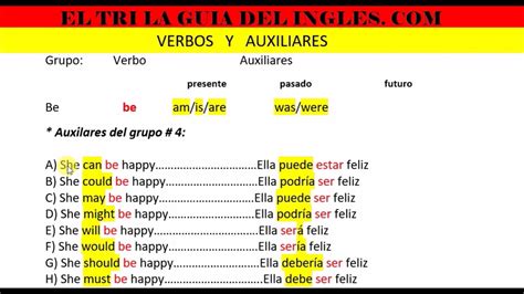 Cuando Se Utilizan Los Verbos Auxiliares En Ingles Catalog Library