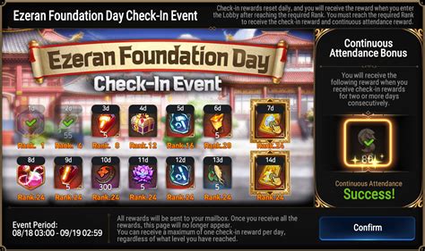 Ezeran Foundation Day Celebration Day Check In Event