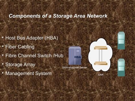 Understanding Nas Network Attached Storage PPT