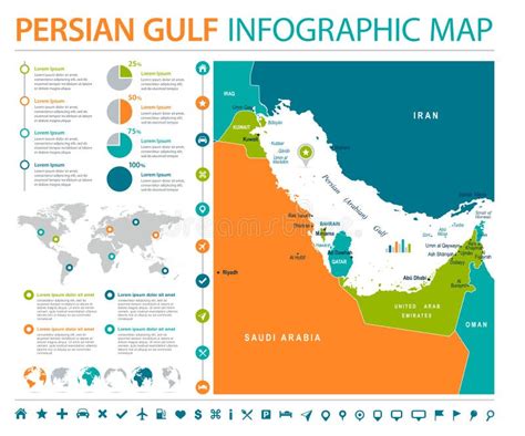 Persian Gulf Map Vector Illustration Stock Illustration