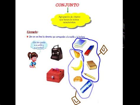 De Conjunto Teor 237 A De Conjuntos Conceptos B 225 Sicos Youtube