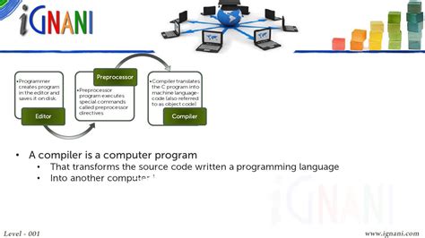 language tutorial block diagram of execution of c pro