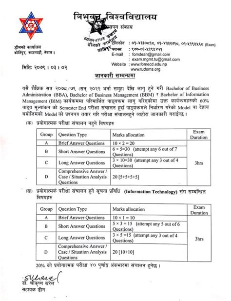 BBA BBM BIM Model Question Paper Format BBS Notes