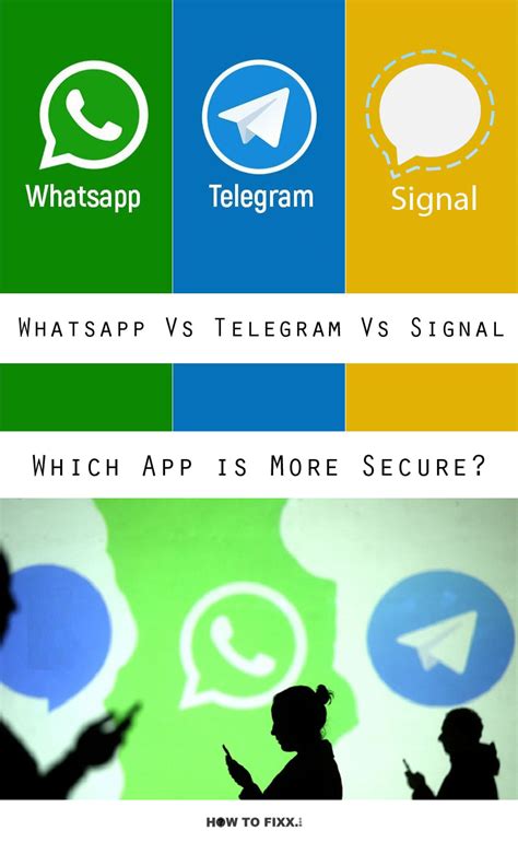 Whatsapp Vs Signal Vs Telegram Which One Is Better Educational