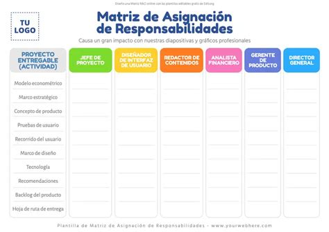 Las 10 Plantillas Principales De Matrices De Roles Y Responsabilidades