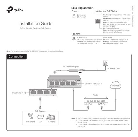Tp Link Tl Sg P Installation Guide For Gigabit Desktop Poe Switch