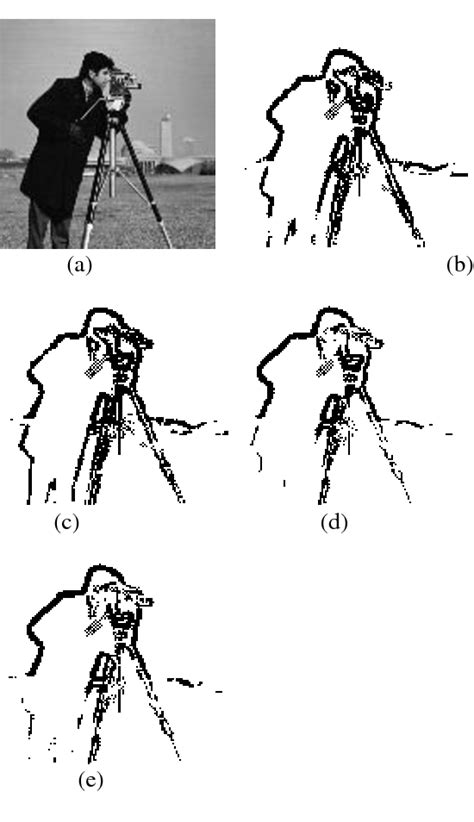 figure 2 from parametric comparison of ant colony optimization for edge detection problem