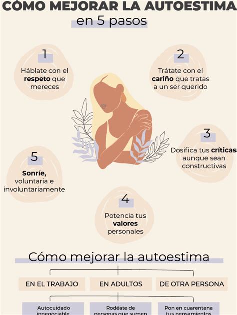 Características de la autoestima baja y alta Descubre las claves para