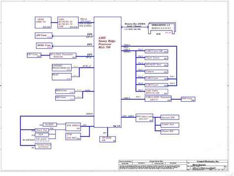 HP 15 BW512U HP 255 G6 COMPAL LA E841P CTL51 REV0 1 SCHEMATIC For 6 63