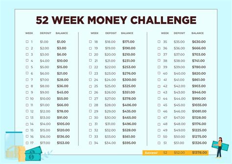 Printable 52 Week Penny Challenge Chart Printable JD