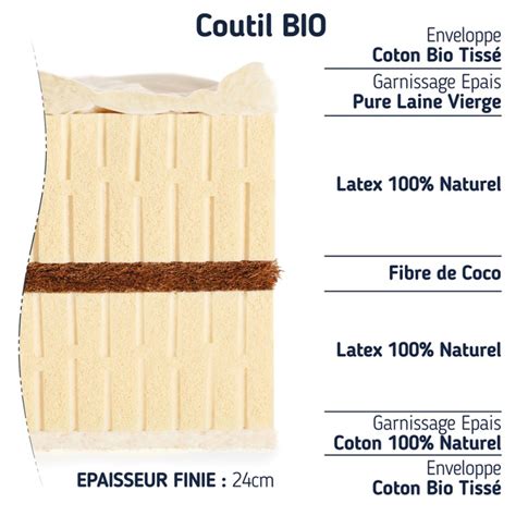matelas 100 latex naturel BIO prestige épais Matelas No Stress