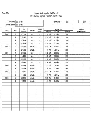 Fillable Online Soil Ncsu Form IRR 1 Lagoon Liquid Irrigation Field