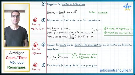 Comment déterminer la limite d une suite Composition Fiche