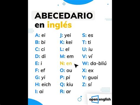 Vegetariano C Al Tac N Abecedario En Ingles Y Espa Ol Escritura Dolor