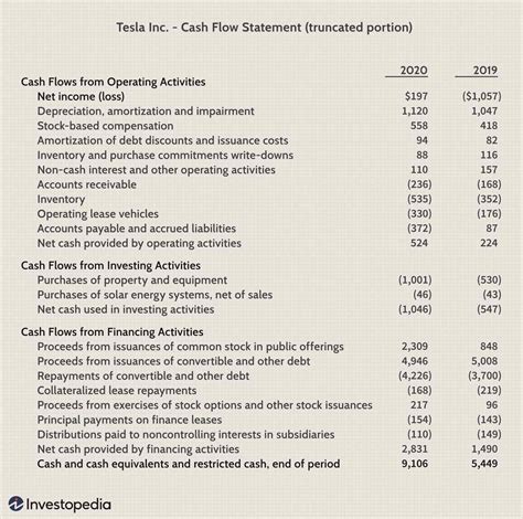 Mortgage Capital Talipenelope